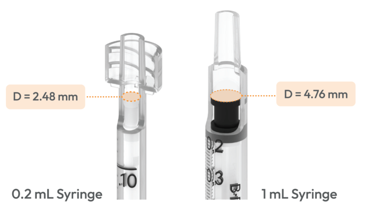 Zero Residual™ 0.2ml SiO-free syringe – SJJ Solutions